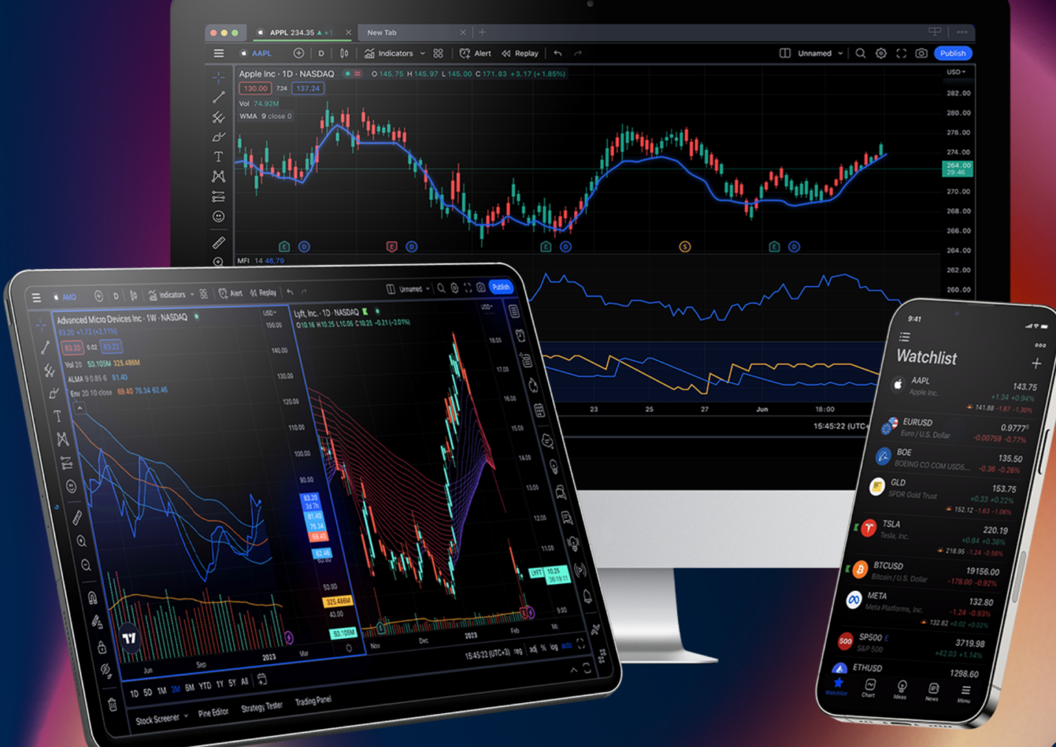Meet Our Customers: ActivTrades | Lightstreamer